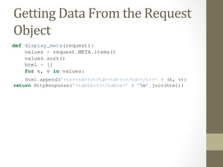 The Django Book - Chapter 7 forms | PDF