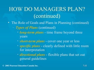Chapter 7 Foundations Of Planning | PPT
