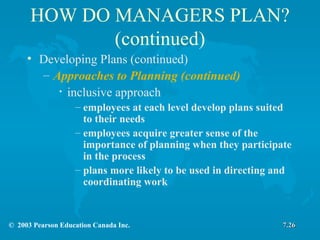 Chapter 7 Foundations Of Planning | PPT