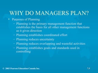 Chapter 7 Foundations Of Planning | PPT