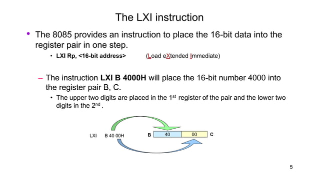 Chapter 7 - Programming Techniques with Additional Instructions | PDF