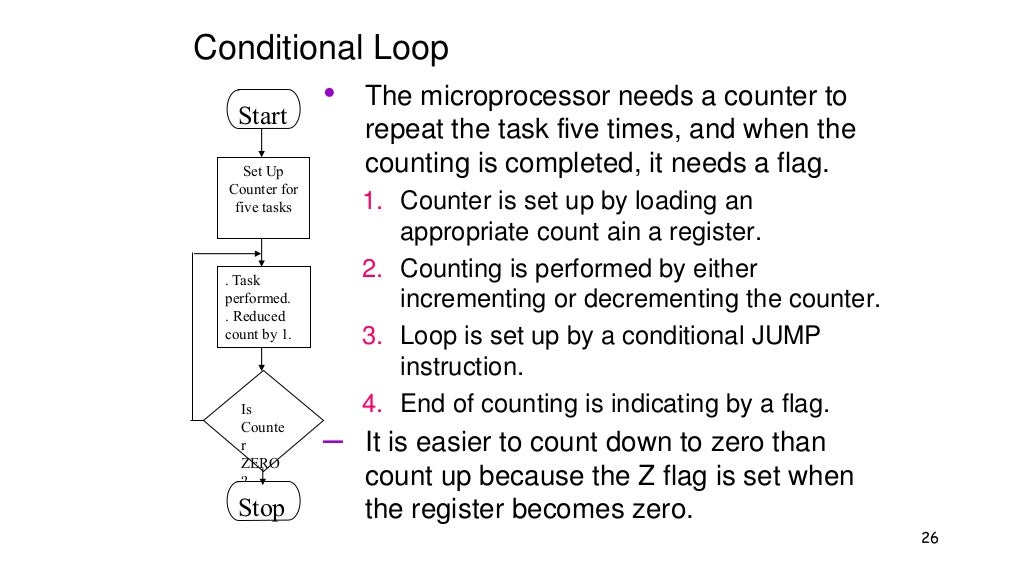 Chapter 7 Programming Techniques With Additional Instructions