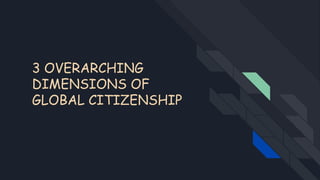Chapter 7- GLOBAL CITIZENSHIP.pptx