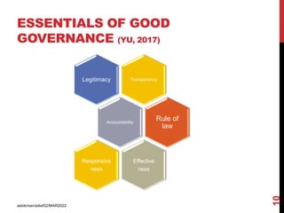 Chapter 7 -Good Governance.pdf | Political Issues & policy | Politics
