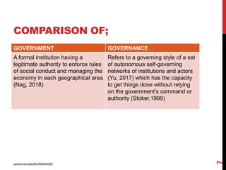 Chapter 7 -Good Governance.pdf | Political Issues & policy | Politics