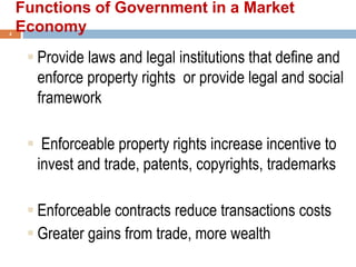 Chapter7-Government and Industry.ppt tax non org | PPT