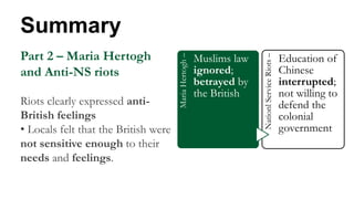 Chapter 7 - Maria Hertogh Riot and Anti-National Service Riot | PDF