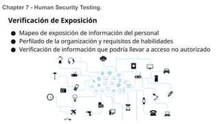 OSSTMM 3 - Chapter7- Human Security Testing | PPT