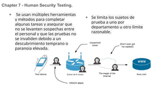 OSSTMM 3 - Chapter7- Human Security Testing | PPTX
