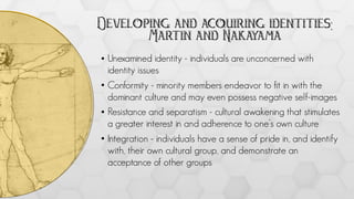 Identity & Culture | PDF