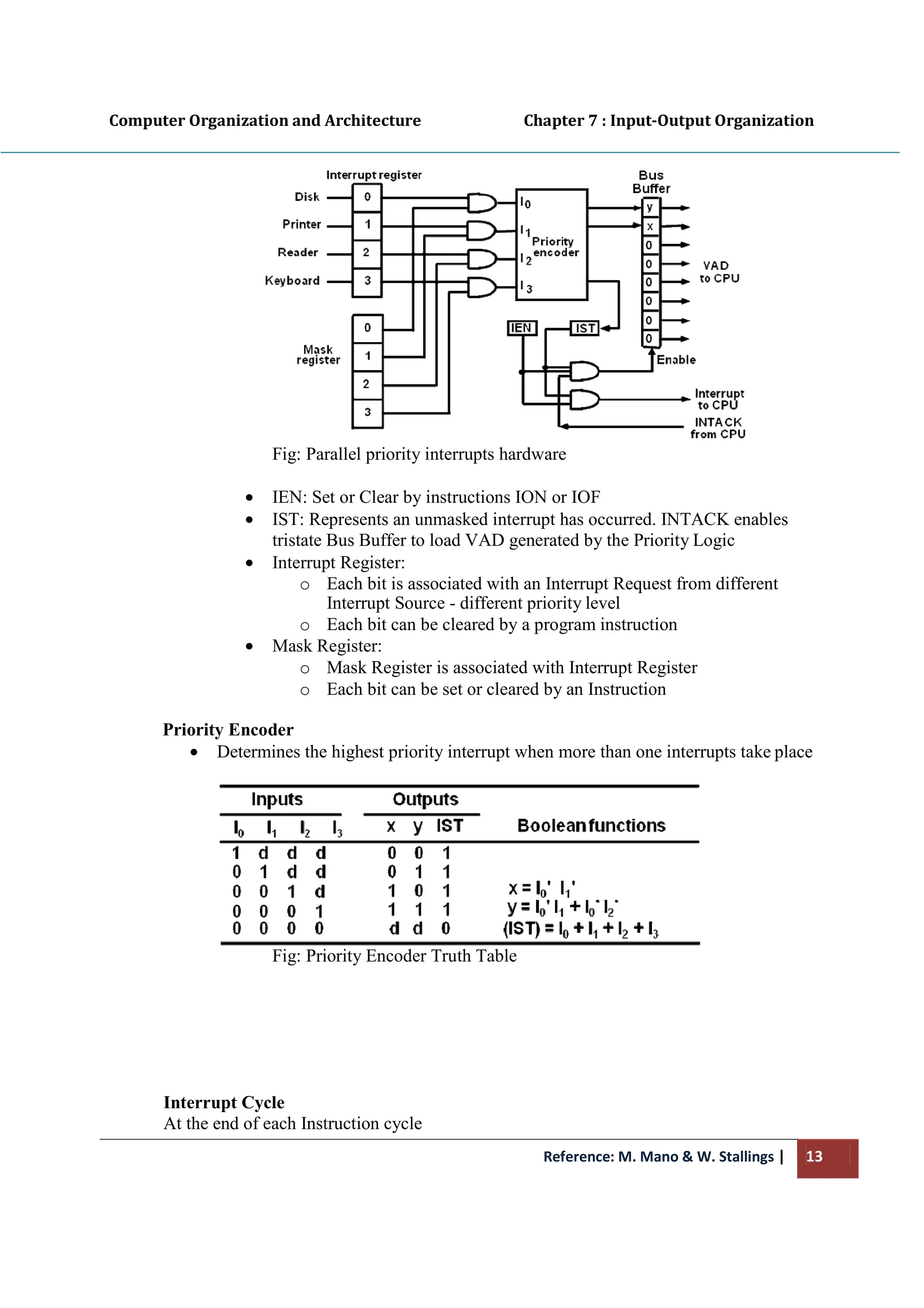 chapter7-input-output-COMPUTER organization.pdf