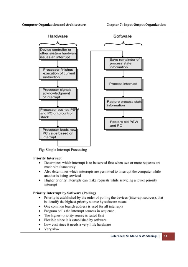 chapter7-input-output-COMPUTER organization.pdf