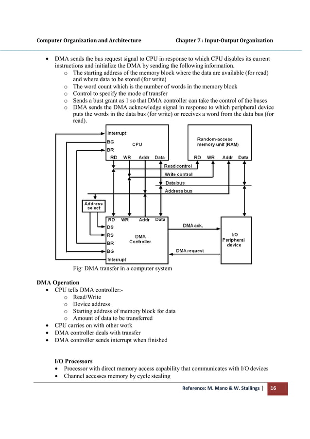 chapter7-input-output-COMPUTER organization.pdf