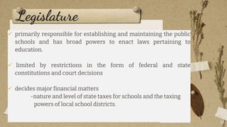 Chapter 7- Intermediate.pptx