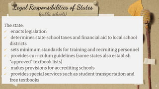 Chapter 7- Intermediate.pptx