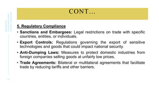 CHAPTER 7 - International Trade Financing.pptx | Business Accounting ...
