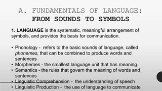 chapter7-Language Development.pptx | Parenting Babies and Toddlers | Parenting