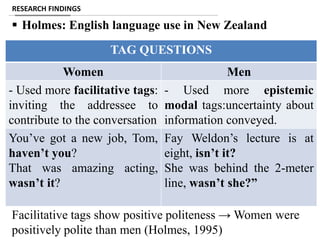 Chapter 7 language & gender | PPT