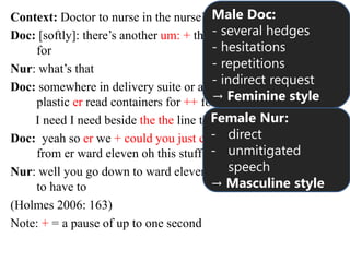 Chapter 7 language & gender | PPT