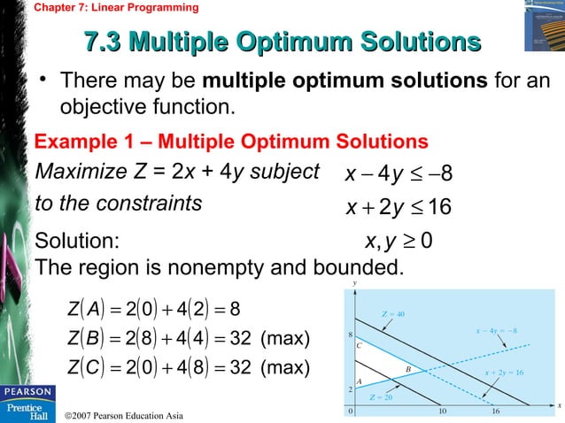 Chapter7 Linearprogramming 151003150746 Lva1 App6891 Ppt 8261