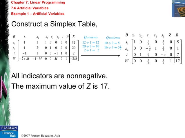 Chapter7 linearprogramming-151003150746-lva1-app6891 | PPT