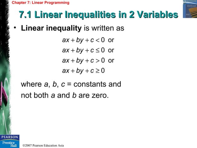 Chapter7 Linearprogramming 151003150746 Lva1 App6891 Ppt