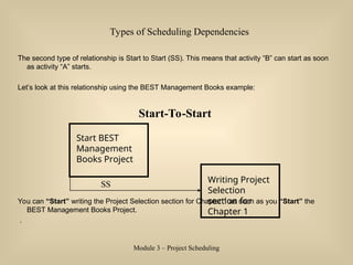 Chapter 7 - Managing Project Schedules.ppt