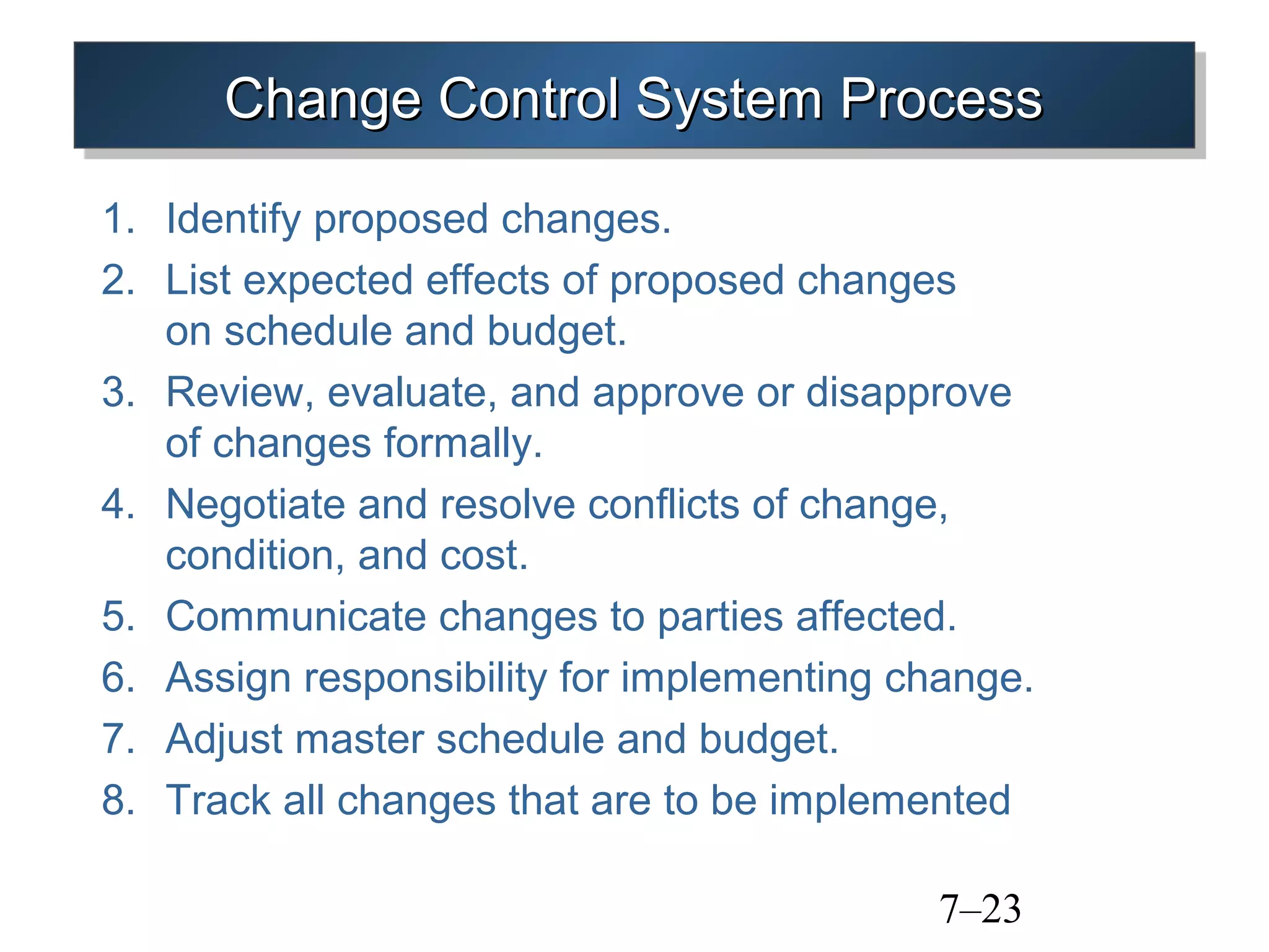 Chapter 7 managing risk | PPT