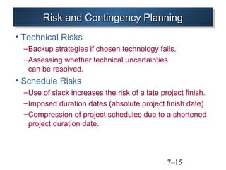 Chapter 7 managing risk | PPT