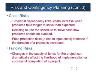 Chapter 7 managing risk | PPT