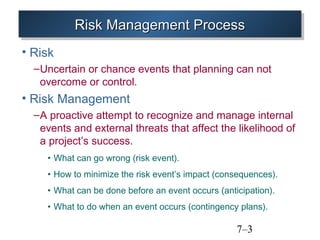 Chapter 7 managing risk | PPT