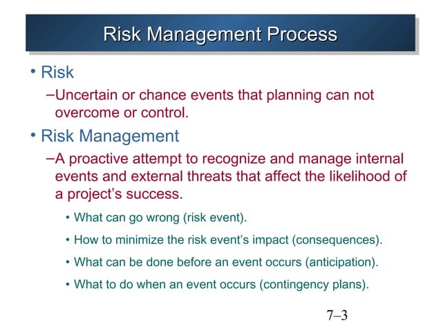 Chapter 7 managing risk | PPT