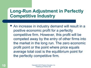 Chapter 7 - Market Structure.pptbbbbbbbbbbbbbbbbb | PPT