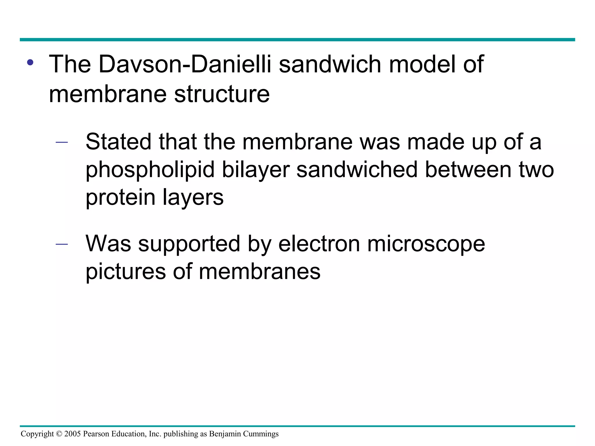 Membrane Structure and Function | PPT