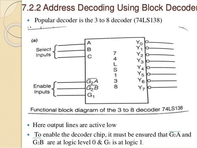 Chapter 7 memory & i/o