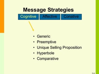 Chapter 7 message strategy and execution framwork | PPTX