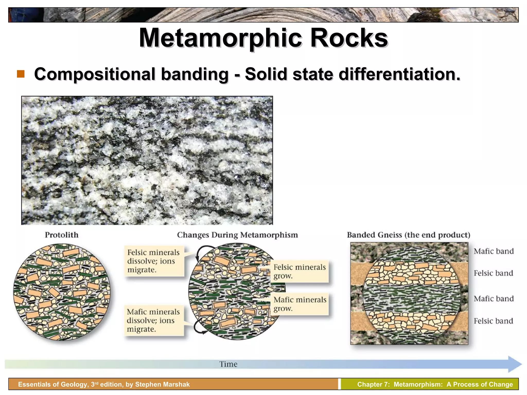 Chapter 7 metamorphic rocks | PPT