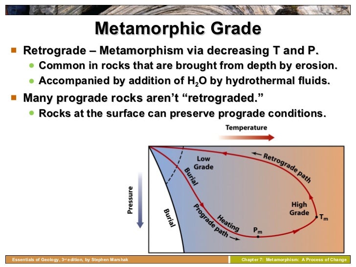 Chapter 7 metamorphic rocks