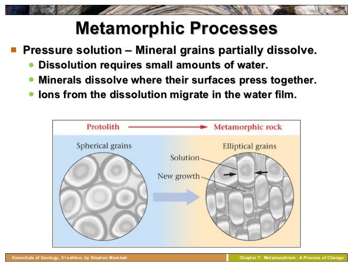 Chapter 7 metamorphic rocks