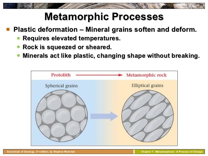 Chapter 7 metamorphic rocks
