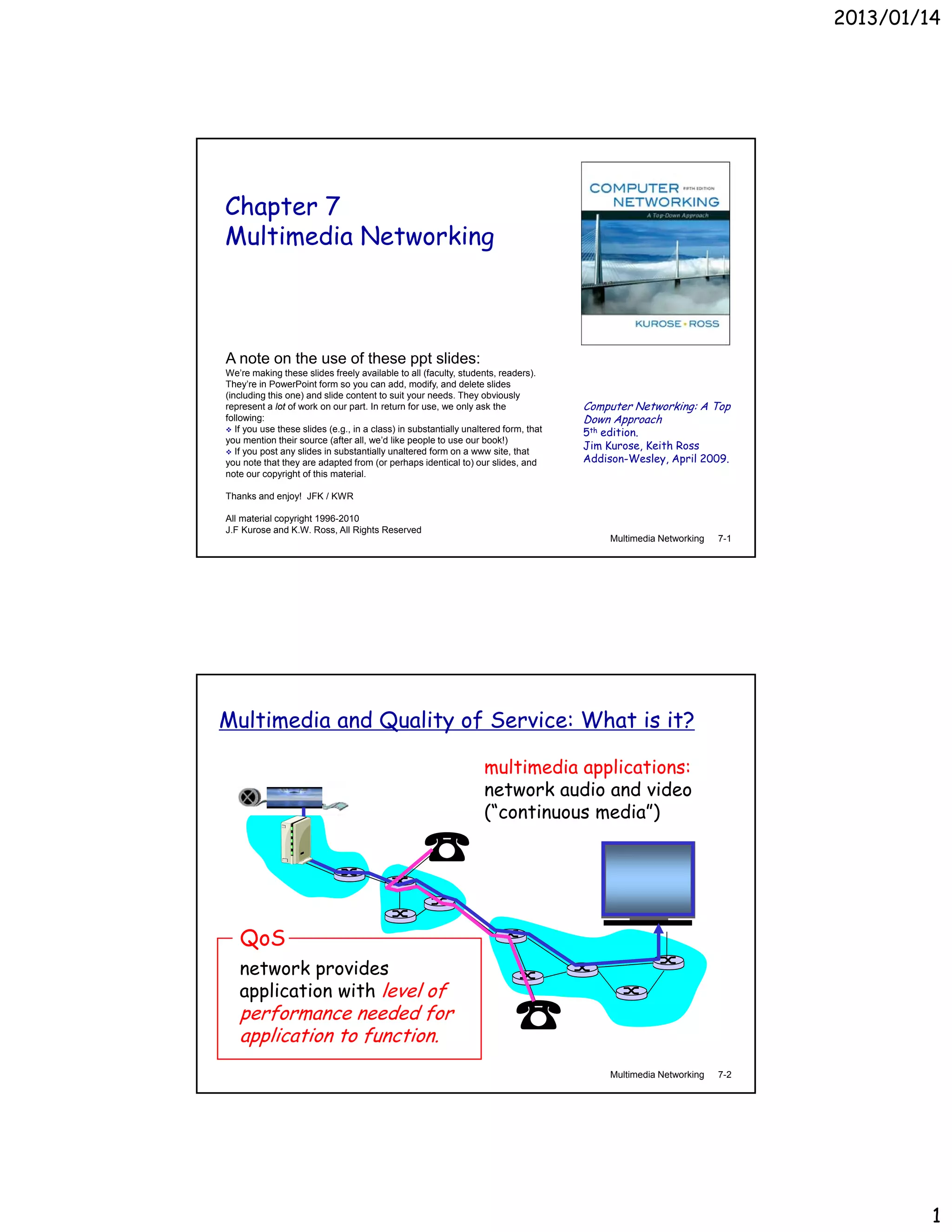 Chapter7 multimedia | PDF