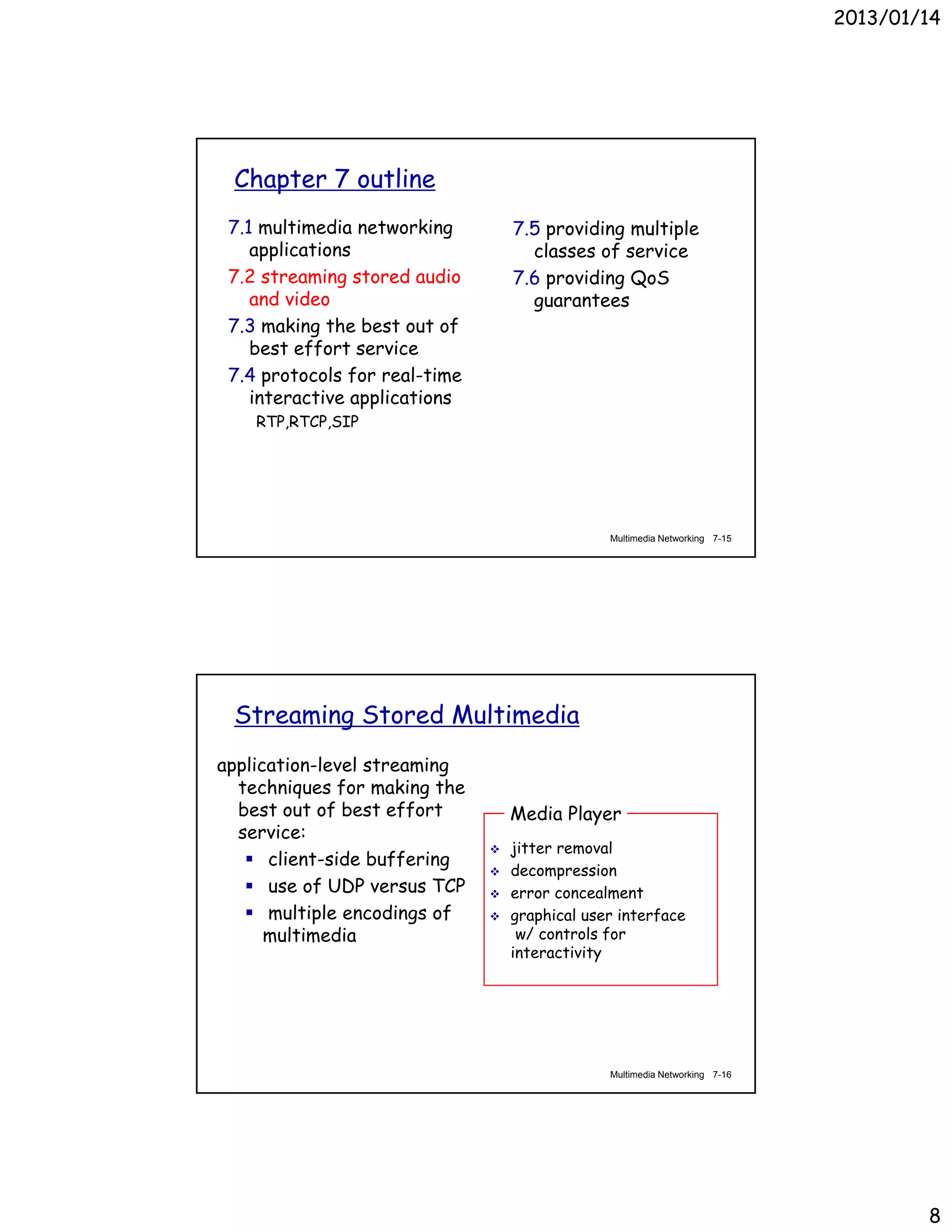 Chapter7 multimedia | PDF