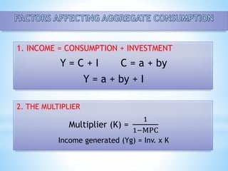 Chapter 7 - National Income Determination.pptx