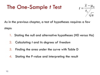 Chapter 7 : Inference for Distributions(The t Distributions, One-Sample ...