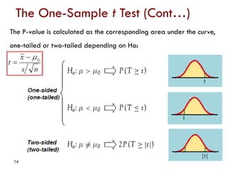 Chapter 7 : Inference for Distributions(The t Distributions, One-Sample t Confidence Interval ...
