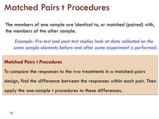 Chapter 7 : Inference for Distributions(The t Distributions, One-Sample ...
