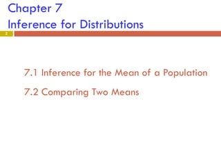 Chapter 7 : Inference for Distributions(The t Distributions, One-Sample ...