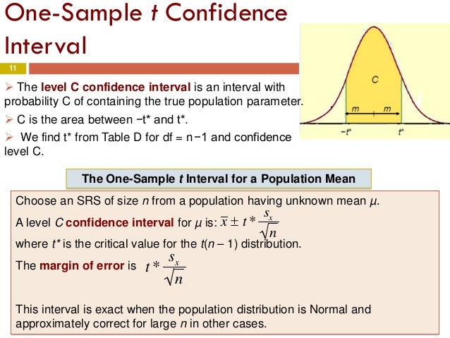 Chapter 7 : Inference for Distributions(The t Distributions, One-Samp…