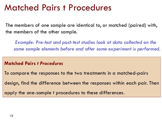 Chapter 7 : Inference for Distributions(The t Distributions, One-Samp…