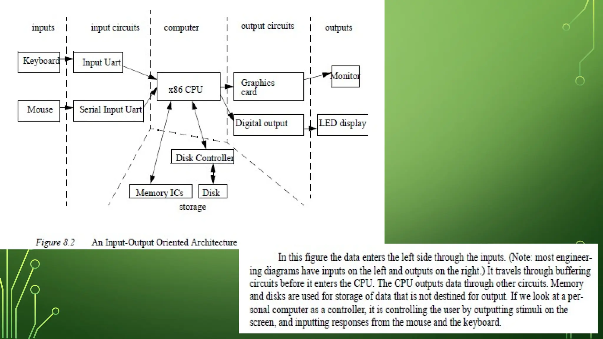 CHAPTER 7- PLC Operation-PROGRAMMABLE LOGIC CONTROLLER | PPTX